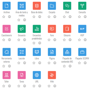 Tipos de recurso en Moodle | Caronte Web Studio