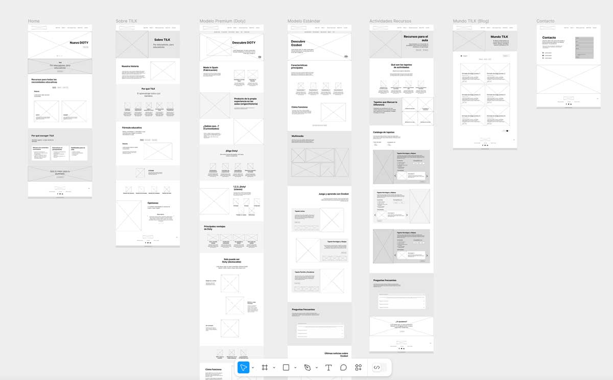Tendencias en diseño web 2025 - Blog de maketing | Caronte